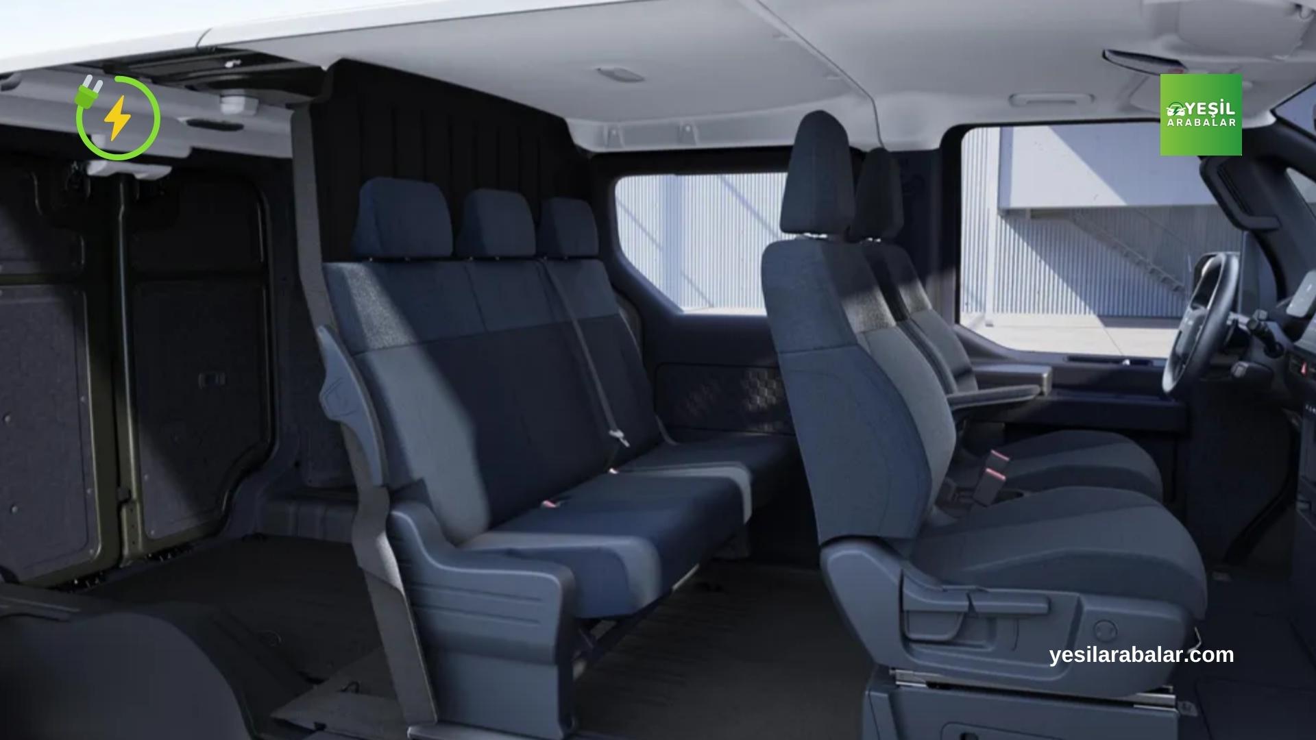 Elektrikli Kia PV5: Hem Yolcu Hem Kargo Versiyonuyla Fark Yaratıyor